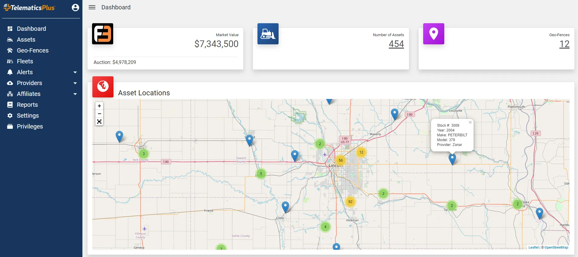 TelematicsPlus - Key Features